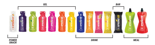 Spring Sports Nutrition-Real Food Healthy Energy Gel For Endurance ...